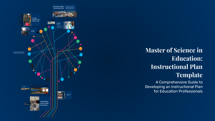 Master of Science in Education: Instructional Plan Template by ...