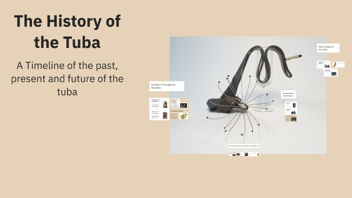 The History of the Tuba by triton sica on Prezi