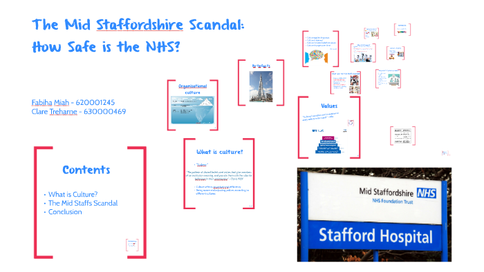 Culture And The Mid Staffordshire Scandal By Clare Treharne On Prezi