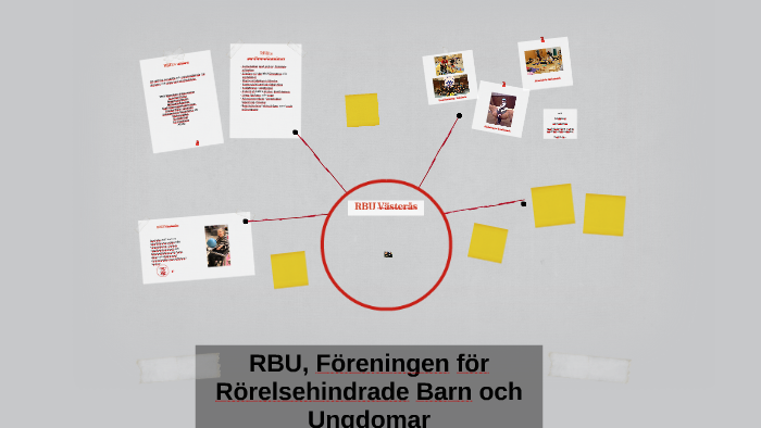 RBU Västerås by on Prezi