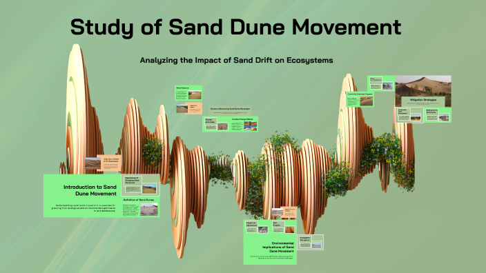 Study of Sand Dune Movement by maryem saleem on Prezi