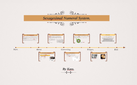 Sexagesimal Numeral System. by Kass M on Prezi