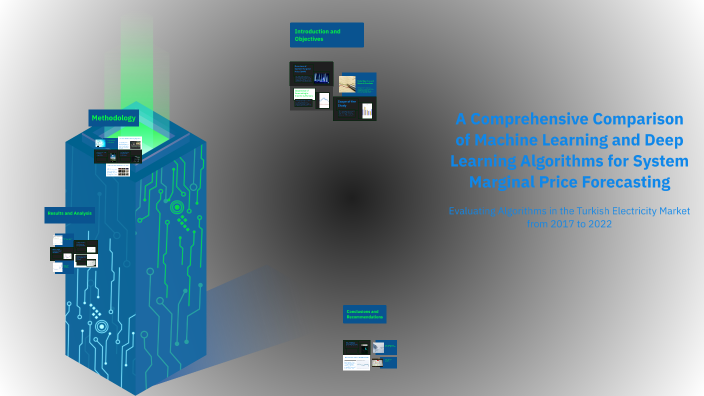 A Comprehensive Comparison of Machine Learning and Deep Learning Algorithms for System Marginal ...