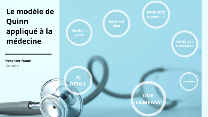 Modèle de Quinn 2 by Nelly Jones on Prezi