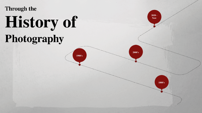 History context by Alicia Garcia on Prezi