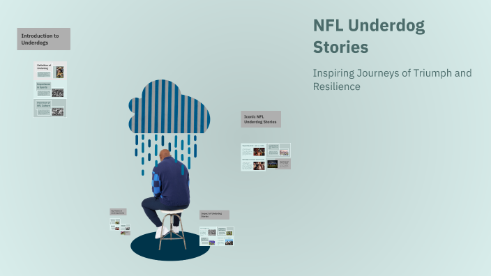 NFL Underdog Stories by SAMUEL BAHENA on Prezi