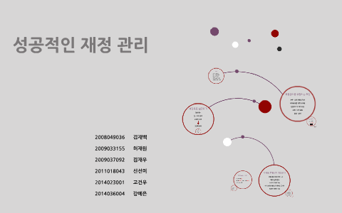 성공적인 재정 관리 by Bae BoRam on Prezi