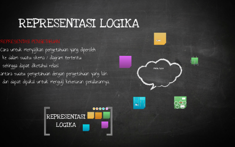 REPRESENTASI LOGIKA by Indra Beebe on Prezi