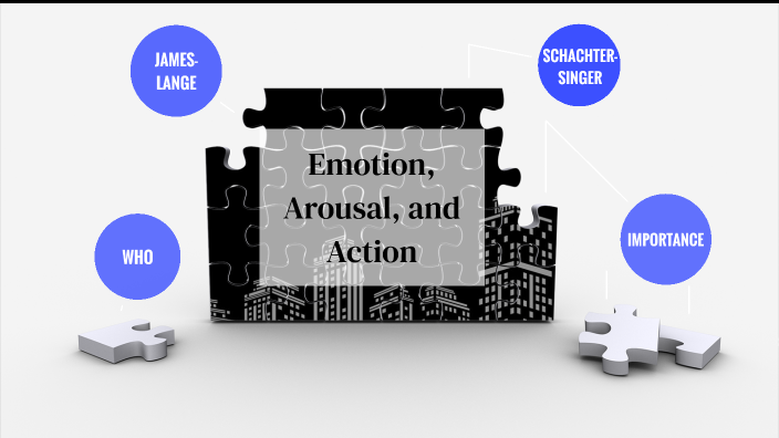 Emotion, Arousal, and Action by janine misa on Prezi