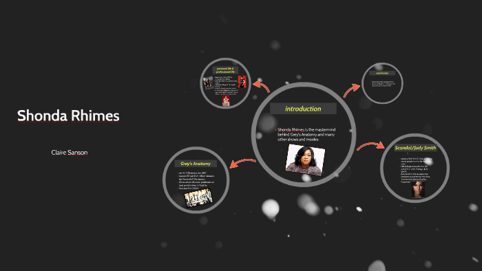 Shonda Rhimes by claire sanson on Prezi