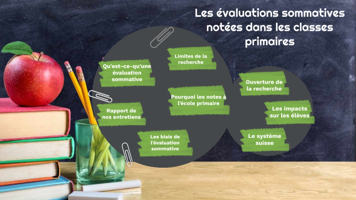 Evaluation sommative by Céline Augusto on Prezi