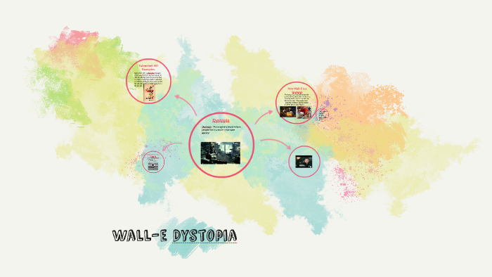 Wall-e Dystopia by Noah Callaway on Prezi