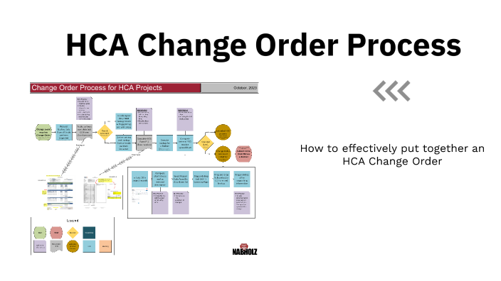 HCA - Change Order Process by Erica Vaughn on Prezi