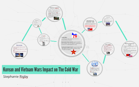 Korean and Vietnamese Impact on The Cold War by Stephanie Rigby on Prezi