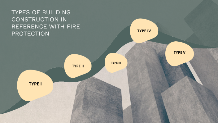TYPES OF BUILDING CONSTRUCTION IN REFERENCE WITH FIRE PROTECTION by ...