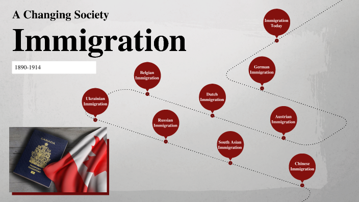 Immigration- 1890-1914 by Zohair Kiyani on Prezi