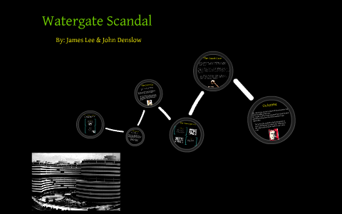 Watergate Scandal FlowChart by James Lee on Prezi