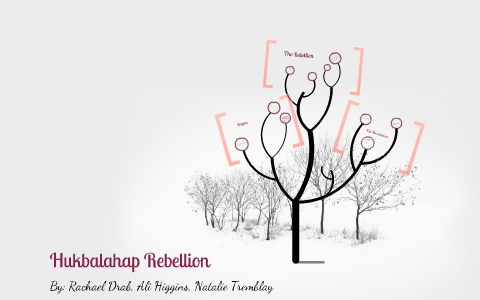 Hukbalahap Rebellion by Rachael Drab on Prezi