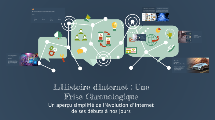 L'Histoire d'Internet : Une Frise Chronologique by asser ben ahmed on Prezi