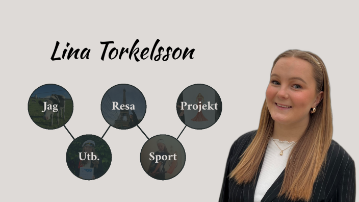 Presentation av mig by Lina Torkelsson on Prezi