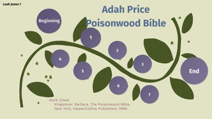 Poisonwood Bible Final SMA - Leah Jones 7 by Leah Jones on Prezi