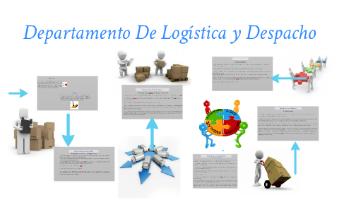Departamento De Logistica y Despacho by yojana marcelina on Prezi