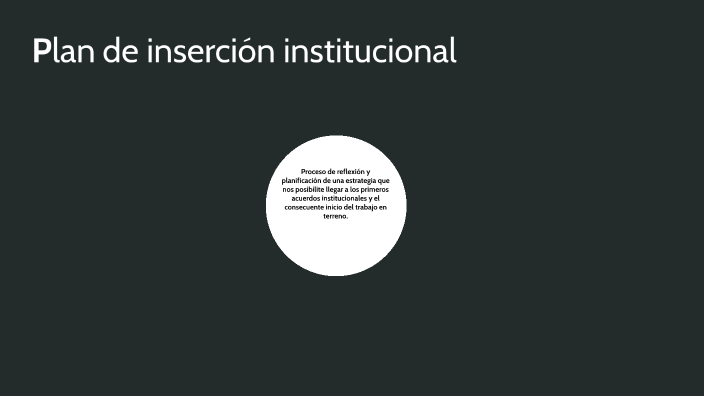 Plan de inserción institucional by Sol Carrera on Prezi