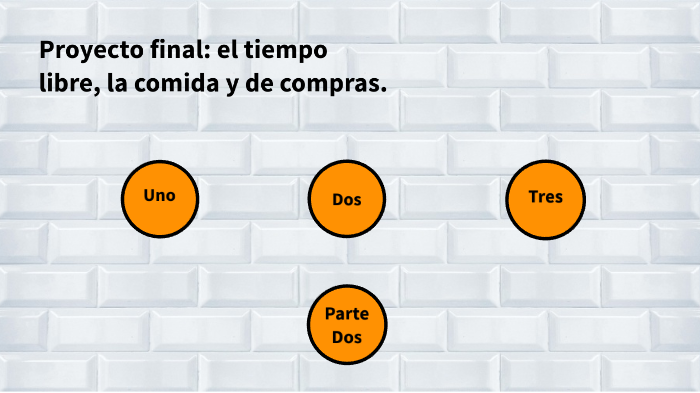 Spanish Final Project Unit 5,6,7 by Jayden Brown on Prezi