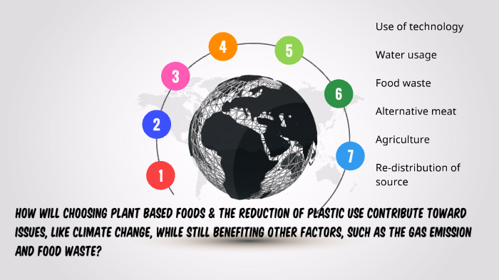 awp 2A 1J infographic by 钰 张 on Prezi