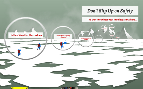 Don't Slip Up on Safety by bryce minnich on Prezi