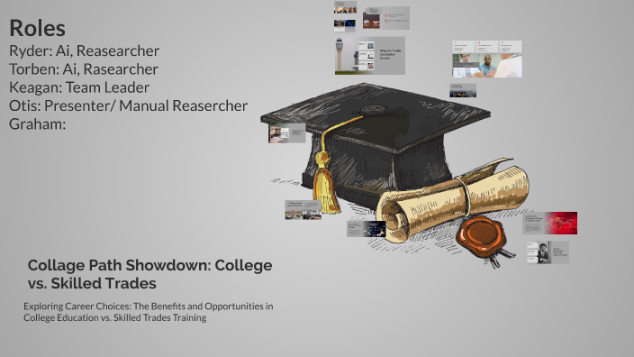 Keagan Rapp - Collage Path Showdown: College vs. Skilled Trades by ...