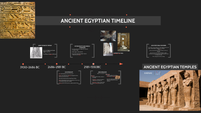 ANCIENT EGYPTIAN TIMELINE by Mallak K on Prezi