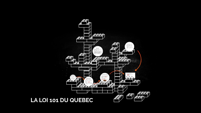 LA LOI 101 AU QUEBEC by Maia Taylor