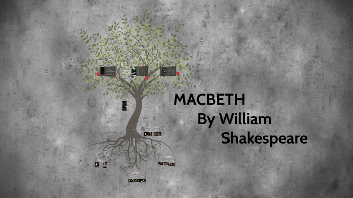 Macbeth Slideshow Film Comparison by Dan Wun on Prezi