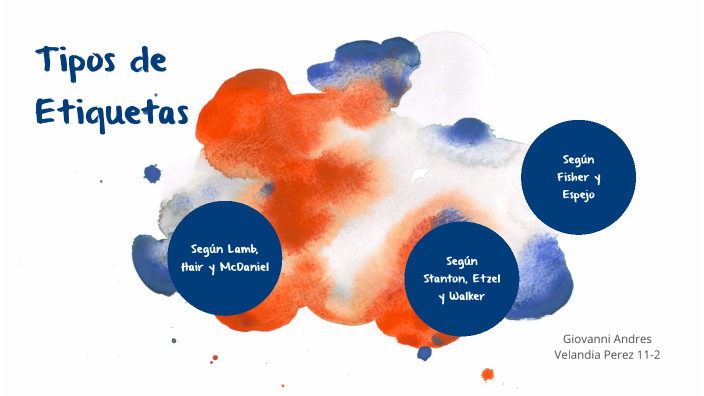 Tipos de Etiquetas by GIOVANNI ANDRES VELANDIA PEREZ on Prezi