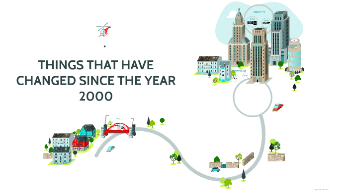 THINGS THAT HAVE CHANGED SINCE THE YEAR 2000 by on Prezi