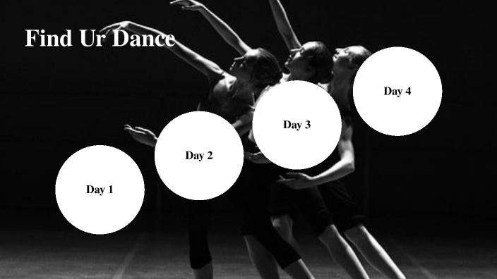 My Chatbot with Rythma by léna hazoumé on Prezi