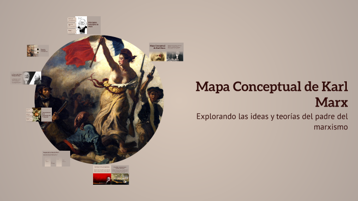Mapa Conceptual de Karl Marx by Fernanda Hernández on Prezi
