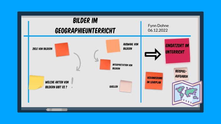 Bilder im Geographieunterricht by Fynn on Prezi