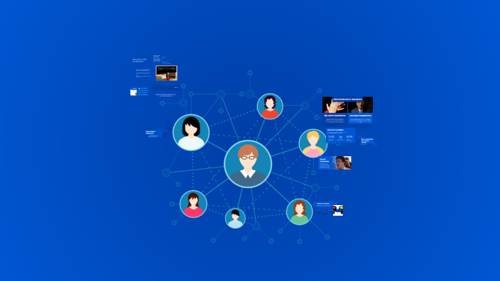 Effective Communication in the Workplace by Jomar Mante on Prezi