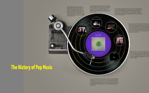 The History of Pop Music by Patrick Rice on Prezi