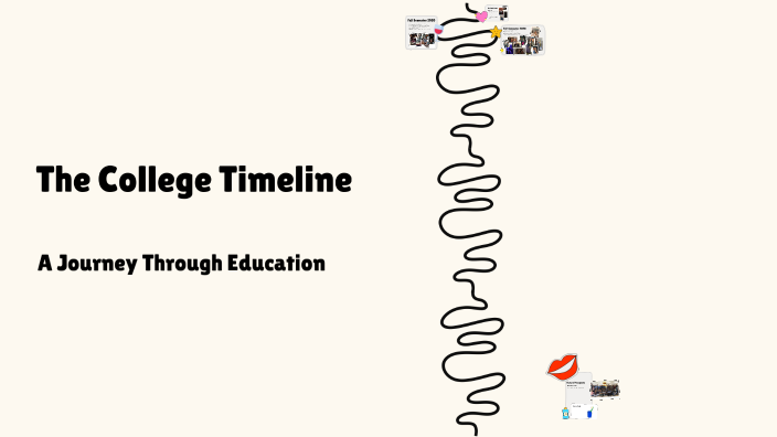 The College Timeline by Jenna Wasilko on Prezi