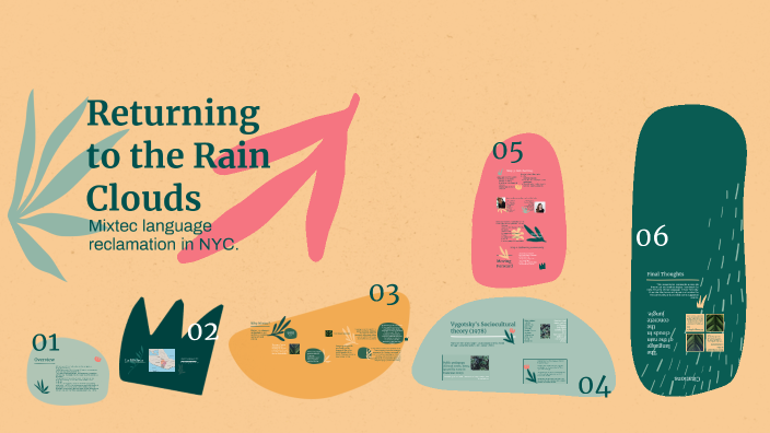 Returning to the Rain Clouds: Mixtec language reclamation in NYC by ...