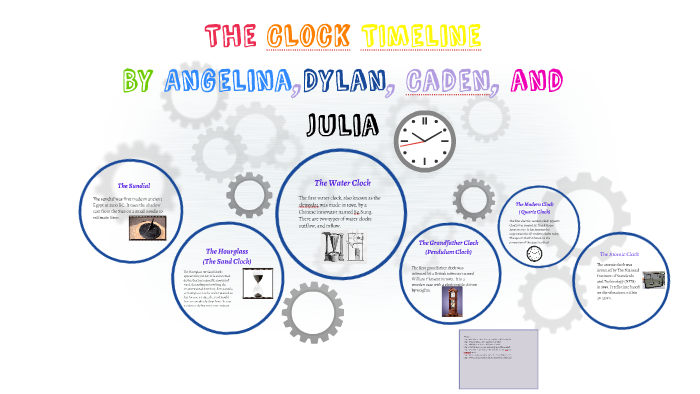 Clock Timeline by Del Mar Heights5 on Prezi