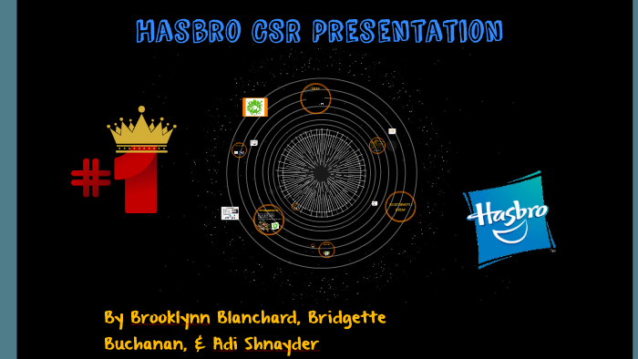 Hasbro CSR Presentation by Brooklynn Blanchard on Prezi