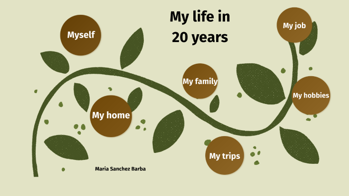 My life in 20 years by Maria Sánchez Barba on Prezi