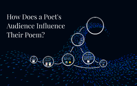 How Does a Poet's Audience Influence Their Poem? by padraic nielsen on ...