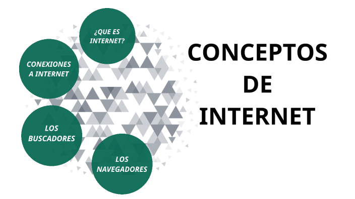 CONCEPTOS DE INTERNET by Brayan Stiven Diaz Gualdron on Prezi