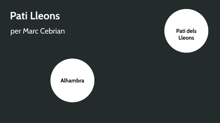 Pati Lleons by Marc Cebrian on Prezi