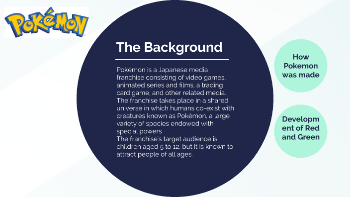 History of Pokemon Franchise by Daniel O'Herlihy on Prezi